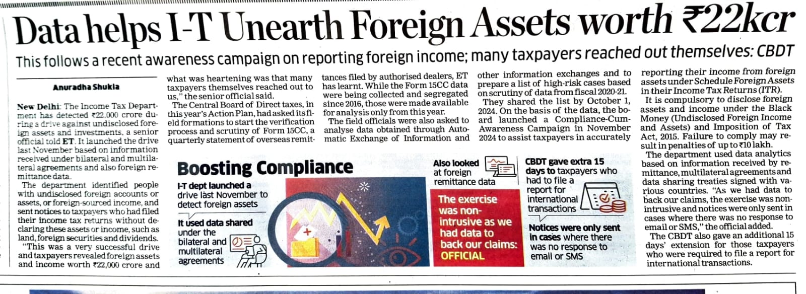 Income Tax Department Detects Undisclosed Foreign Assets: What Indian ...